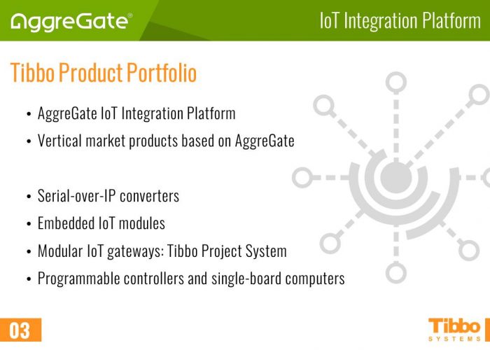 AggreGate IoT Platform Presentation | Tibbo AggreGate Blog AggreGate IoT Platform Presentation | Tibbo AggreGate Blog